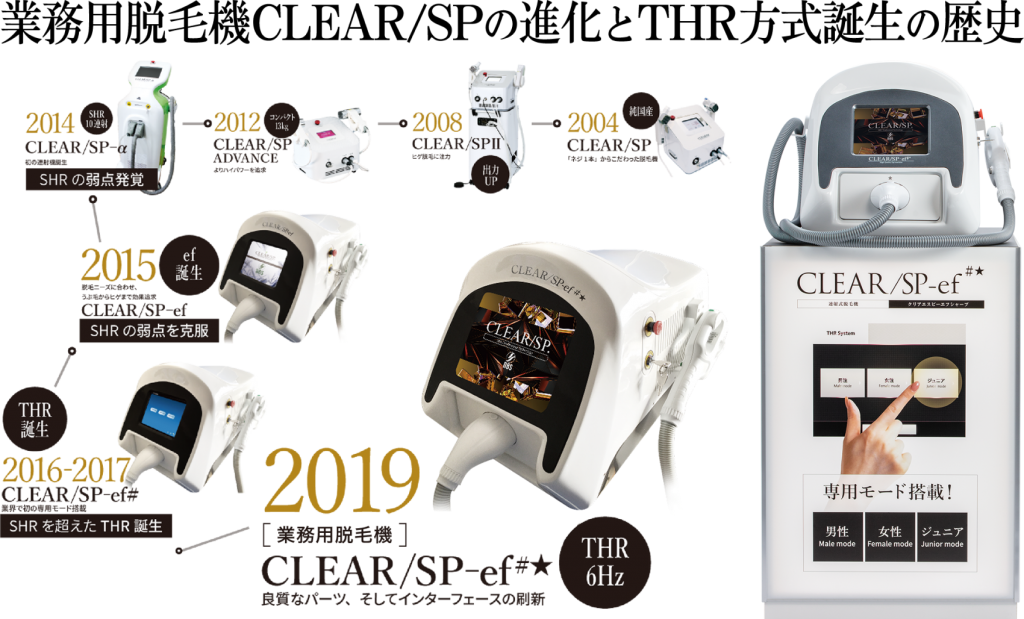 CLEAR/SP-ef（株式会社NBS）の口コミ・効果・導入サロン・価格｜業務用脱毛機器アカデミー